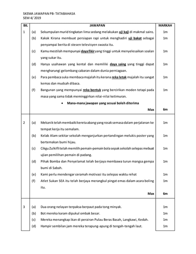 Skema bm ulangan | PDF