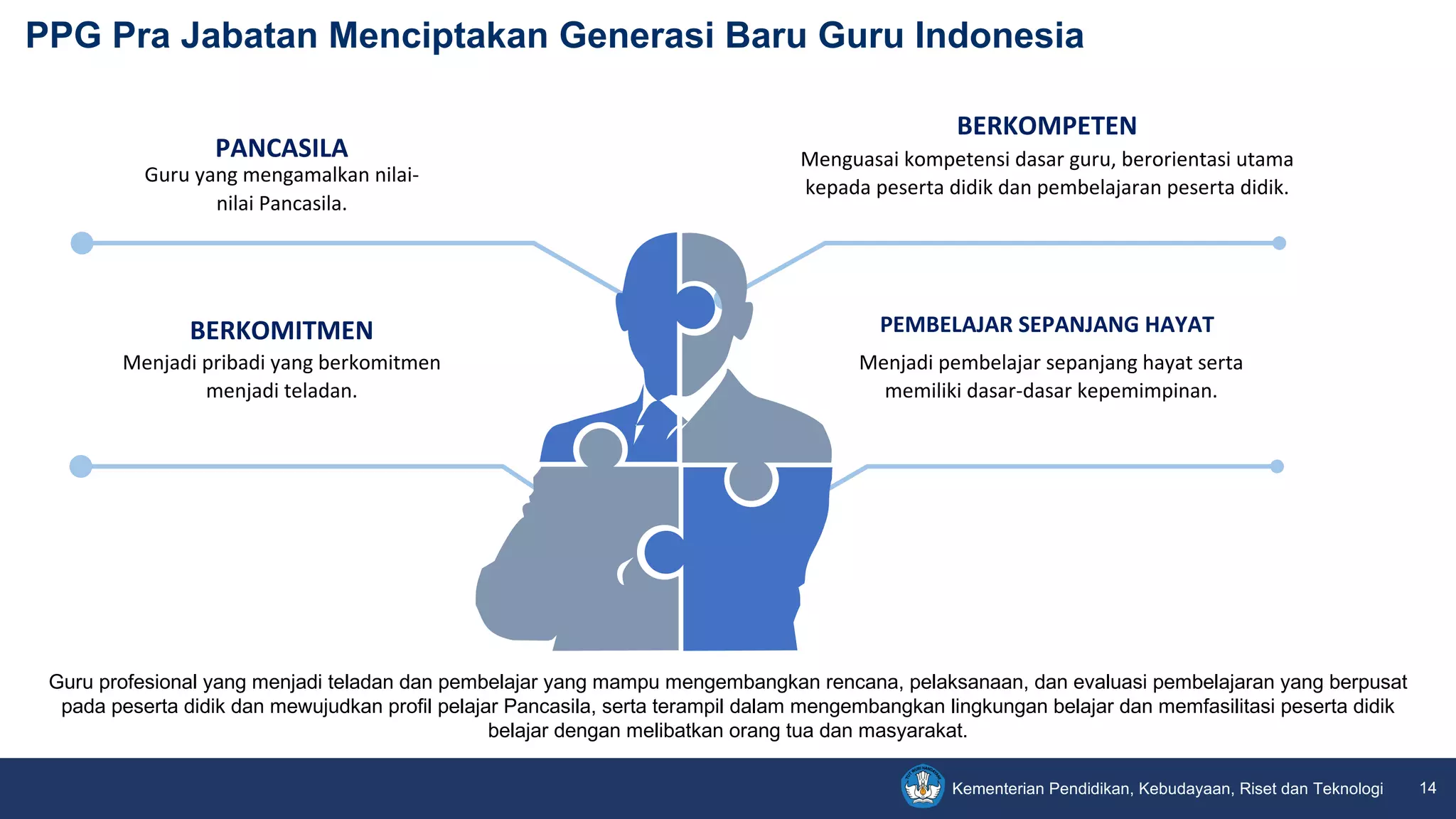 SKEMA DAN ATURAN PPG PRAJABATAN 2022.pdf