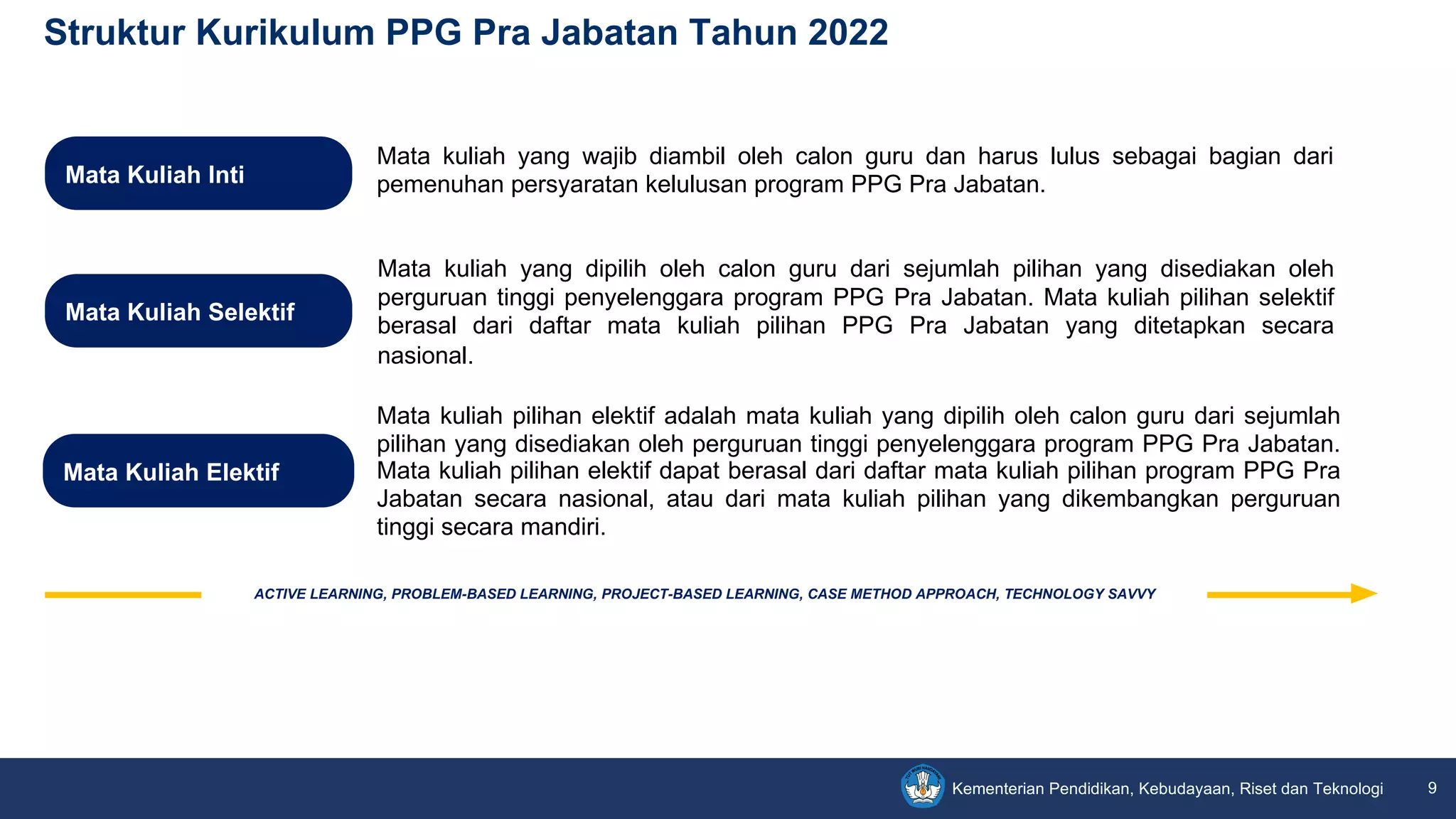 SKEMA DAN ATURAN PPG PRAJABATAN 2022.pdf