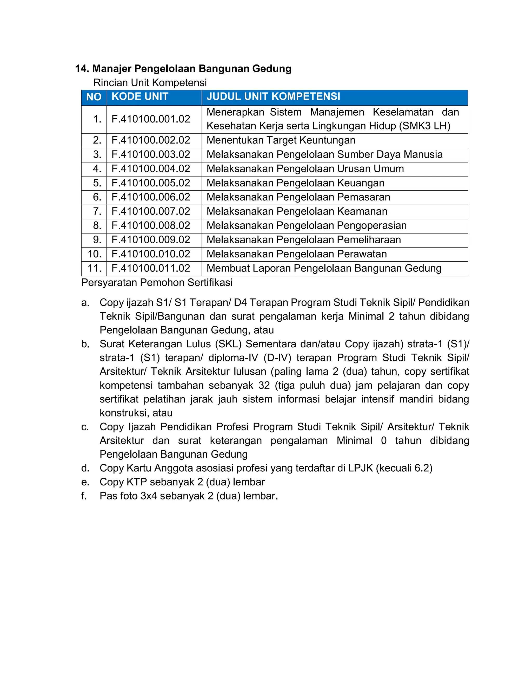 SKEMA DAN PERSYARATAN LSP BKN 99 SKEMA - Copy.pdf