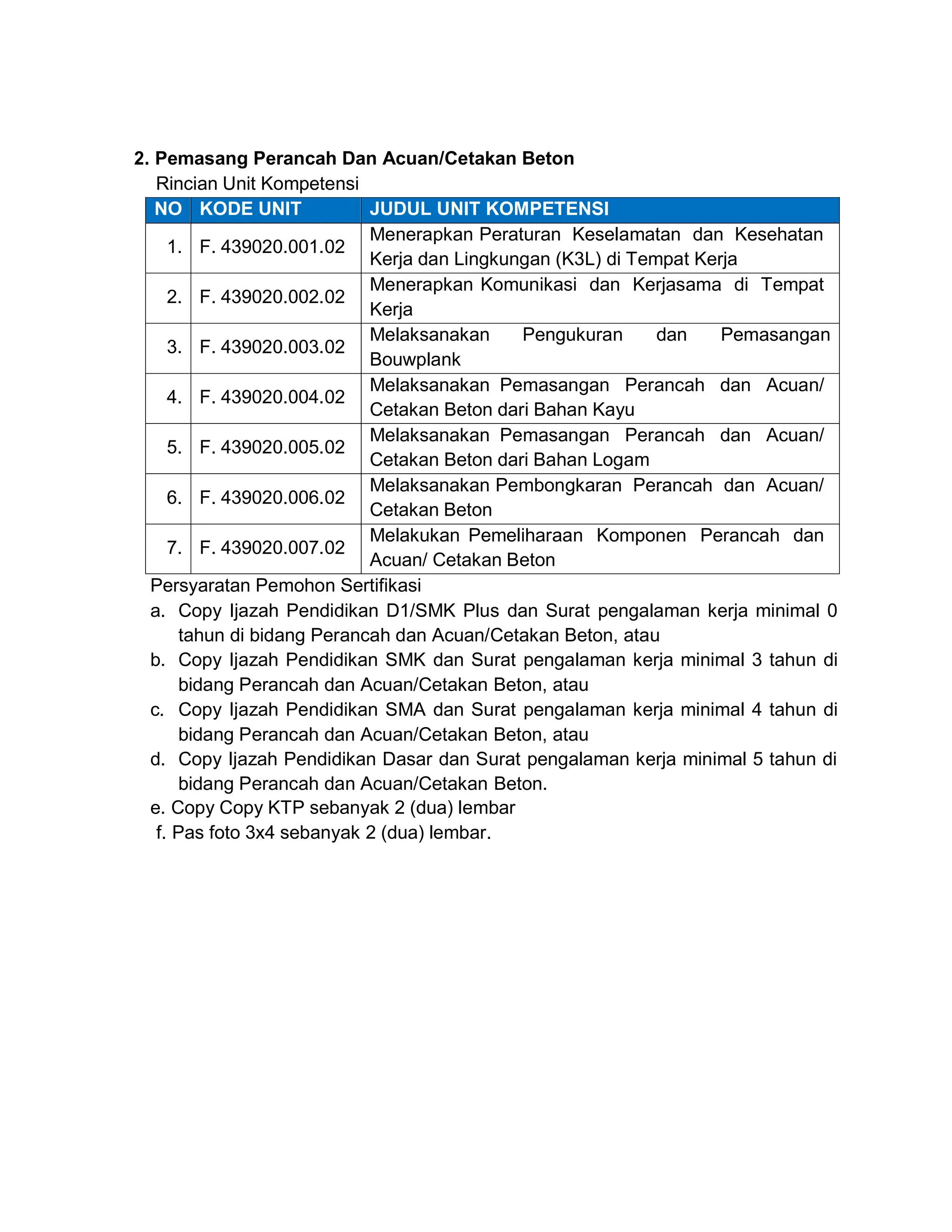 SKEMA DAN PERSYARATAN LSP BKN 99 SKEMA - Copy.pdf