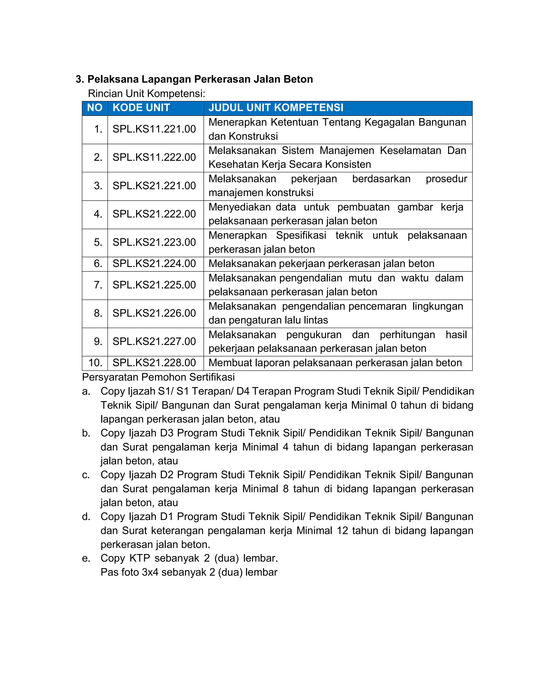 SKEMA DAN PERSYARATAN LSP BKN 99 SKEMA - Copy.pdf