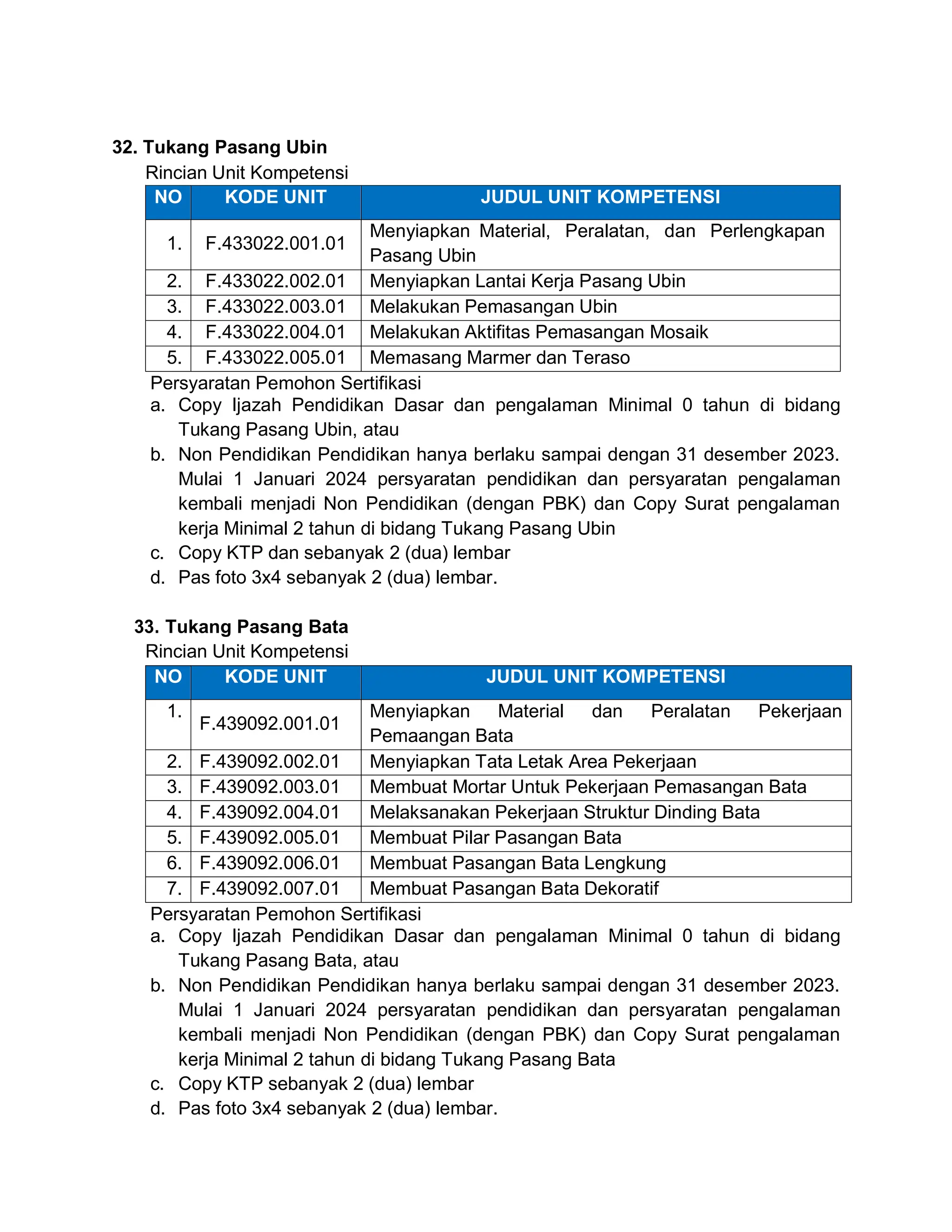 SKEMA DAN PERSYARATAN LSP BKN 99 SKEMA - Copy.pdf
