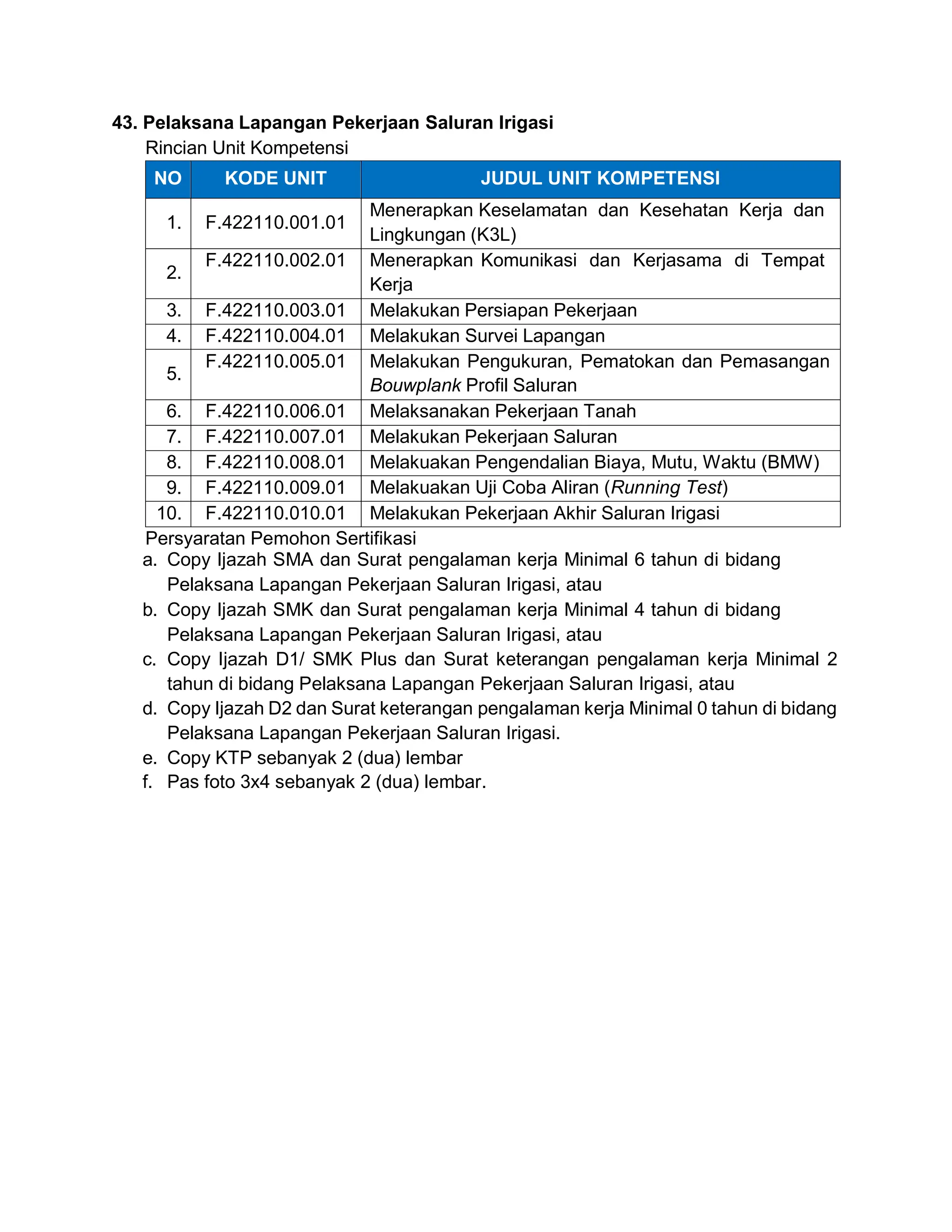 SKEMA DAN PERSYARATAN LSP BKN 99 SKEMA - Copy.pdf