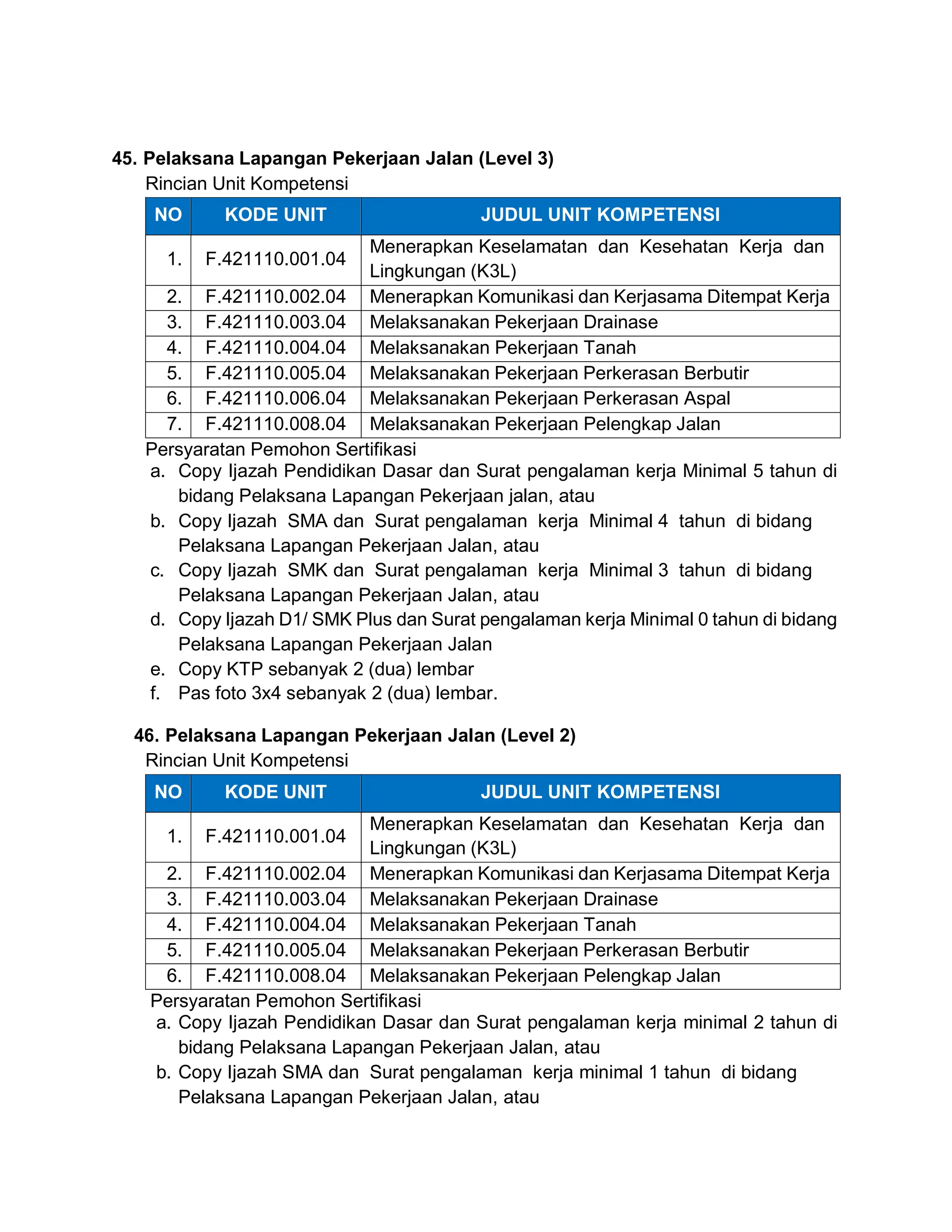SKEMA DAN PERSYARATAN LSP BKN 99 SKEMA - Copy.pdf