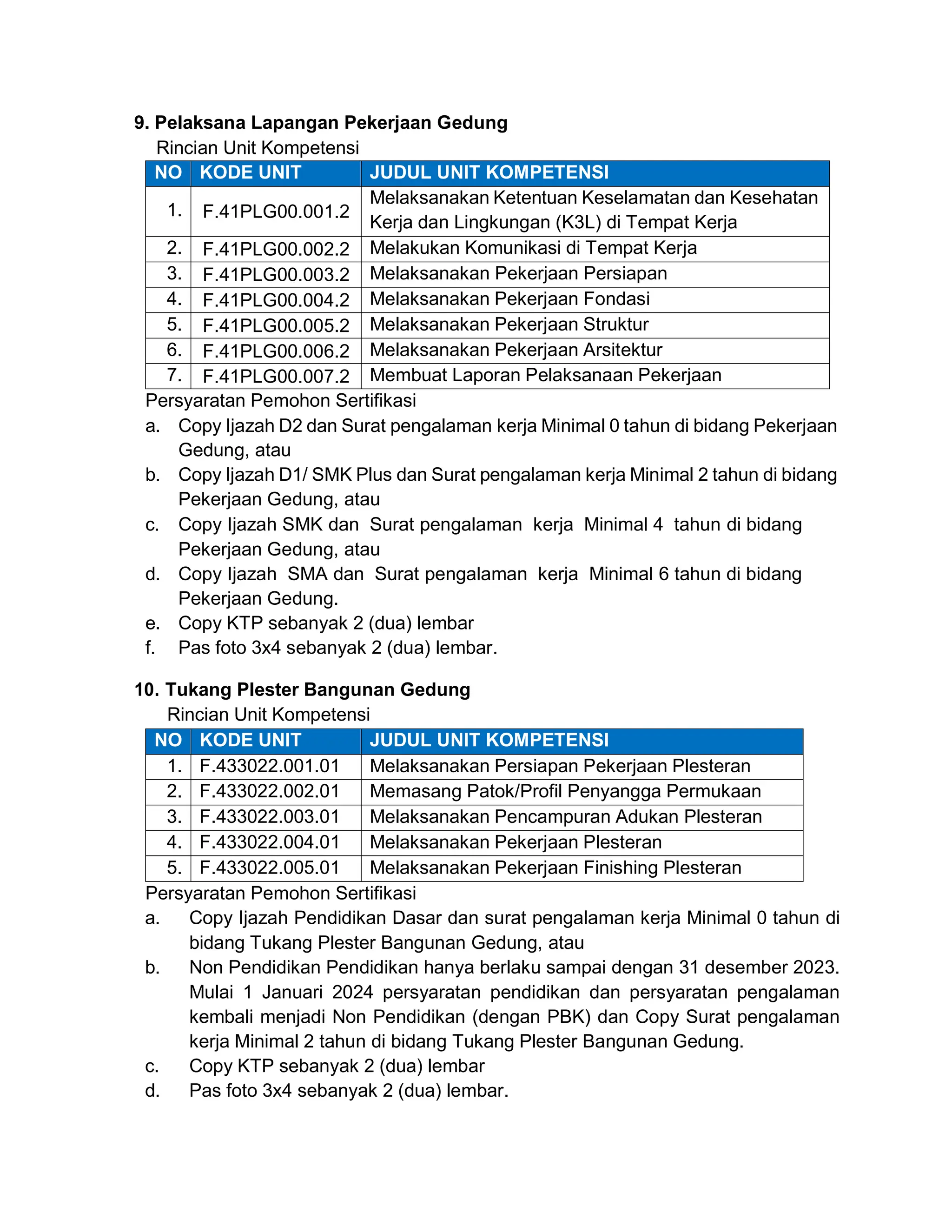 SKEMA DAN PERSYARATAN LSP BKN 99 SKEMA - Copy.pdf