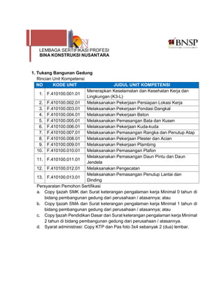 SKEMA DAN PERSYARATAN LSP BKN 99 SKEMA - Copy.pdf