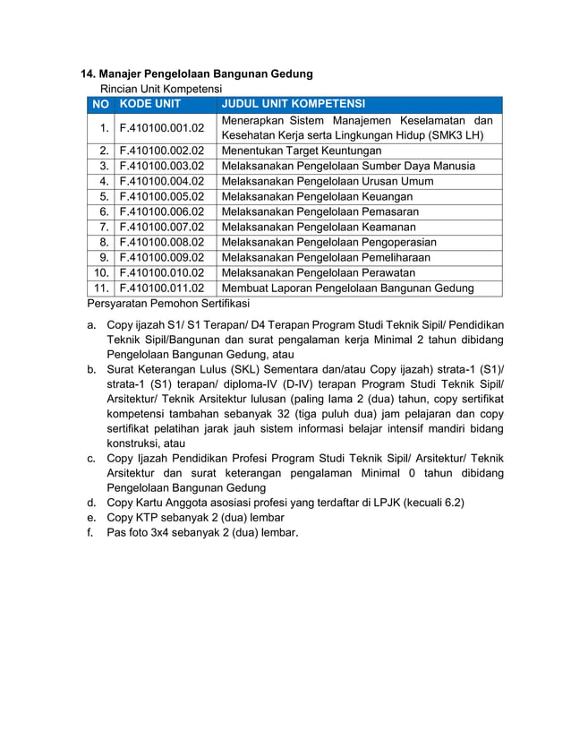 SKEMA DAN PERSYARATAN LSP BKN 99 SKEMA - Copy.pdf