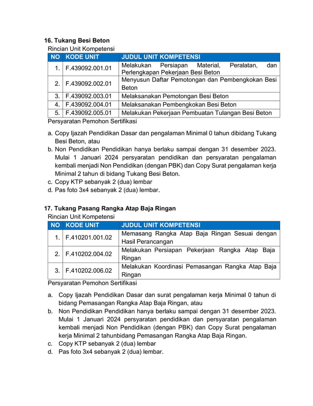 SKEMA DAN PERSYARATAN LSP BKN 99 SKEMA - Copy.pdf