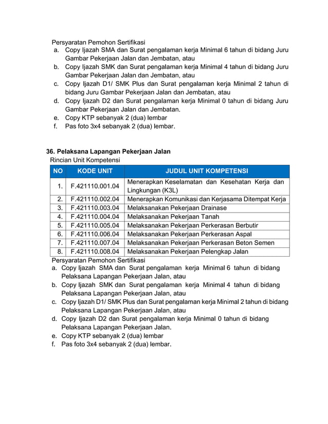 SKEMA DAN PERSYARATAN LSP BKN 99 SKEMA - Copy.pdf