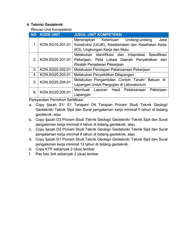 SKEMA DAN PERSYARATAN LSP BKN 99 SKEMA - Copy.pdf