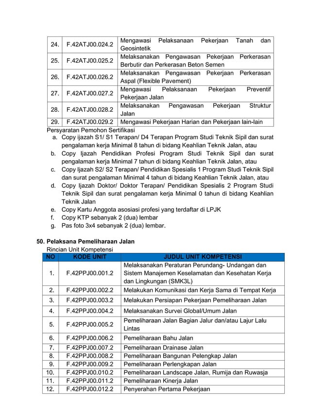 SKEMA DAN PERSYARATAN LSP BKN 99 SKEMA - Copy.pdf