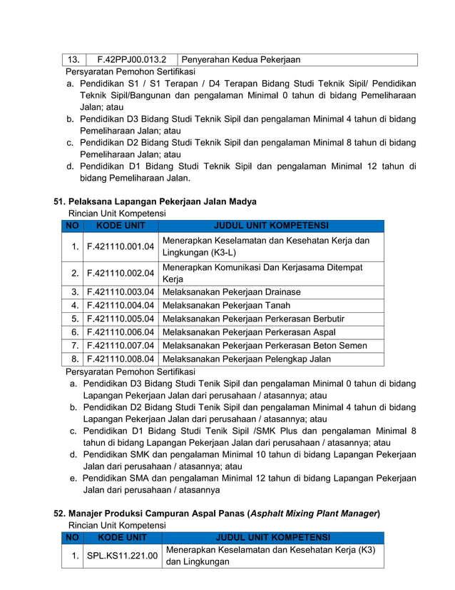 SKEMA DAN PERSYARATAN LSP BKN 99 SKEMA - Copy.pdf