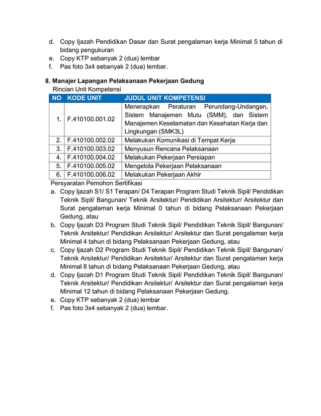 SKEMA DAN PERSYARATAN LSP BKN 99 SKEMA - Copy.pdf