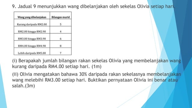 SKEMA DAN TEKNIK MENJAWAB SUKA SUKA JE AA | PPT