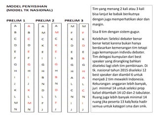 Skema debat | PPT