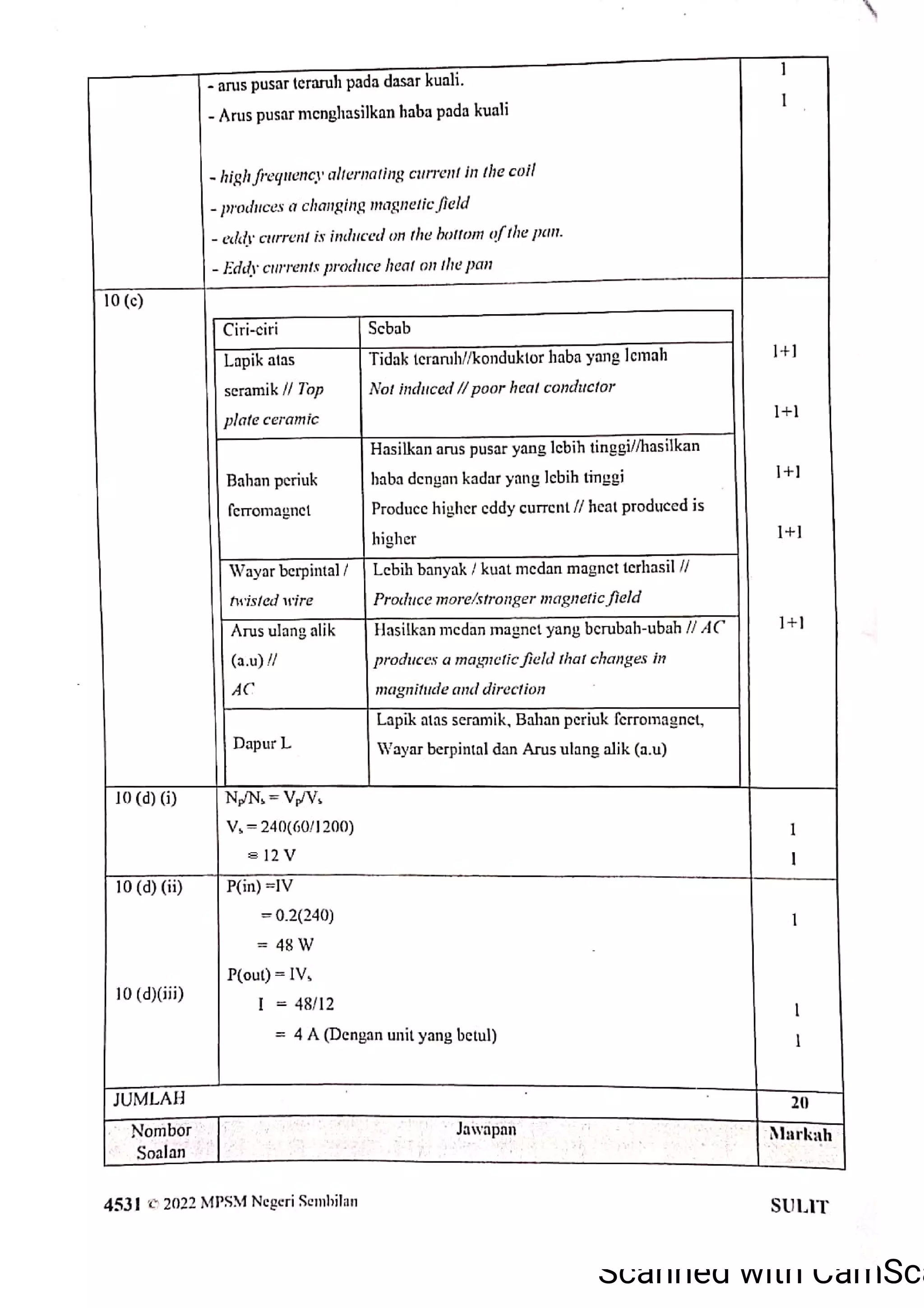 Skema Fizik K1 K2 N9.pdf