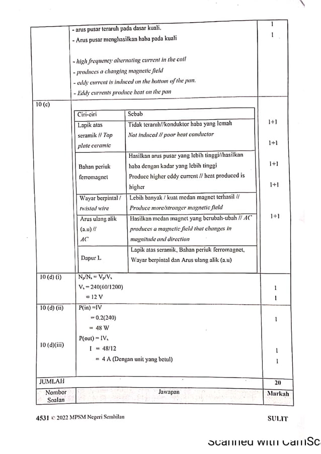 Skema Fizik K1 K2 N9.pdf