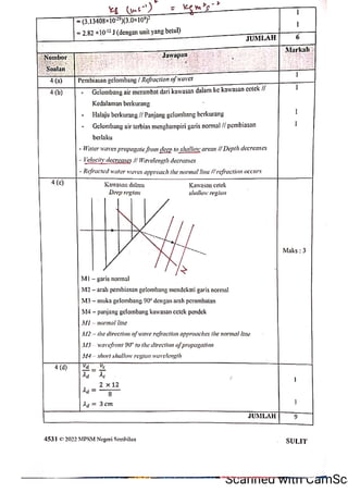 Skema Fizik K1 K2 N9.pdf