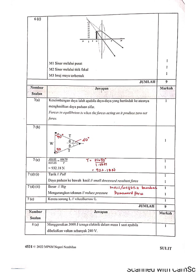 Skema Fizik K1 K2 N9.pdf