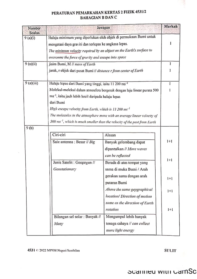 Skema Fizik K1 K2 N9.pdf