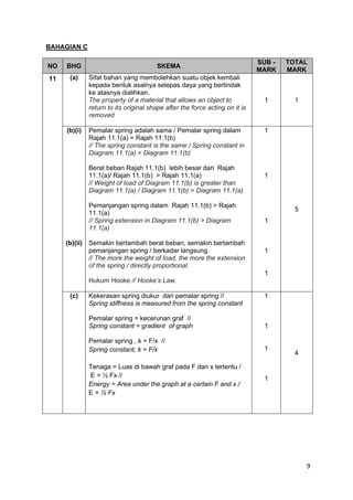 Skema Fizik K2 Kelantan 2022.pdf