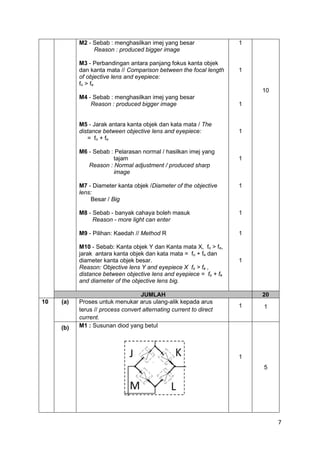 Skema Fizik K2 Kelantan 2022.pdf