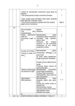 SKEMA FIZIK K2 PHG 2022.pdf