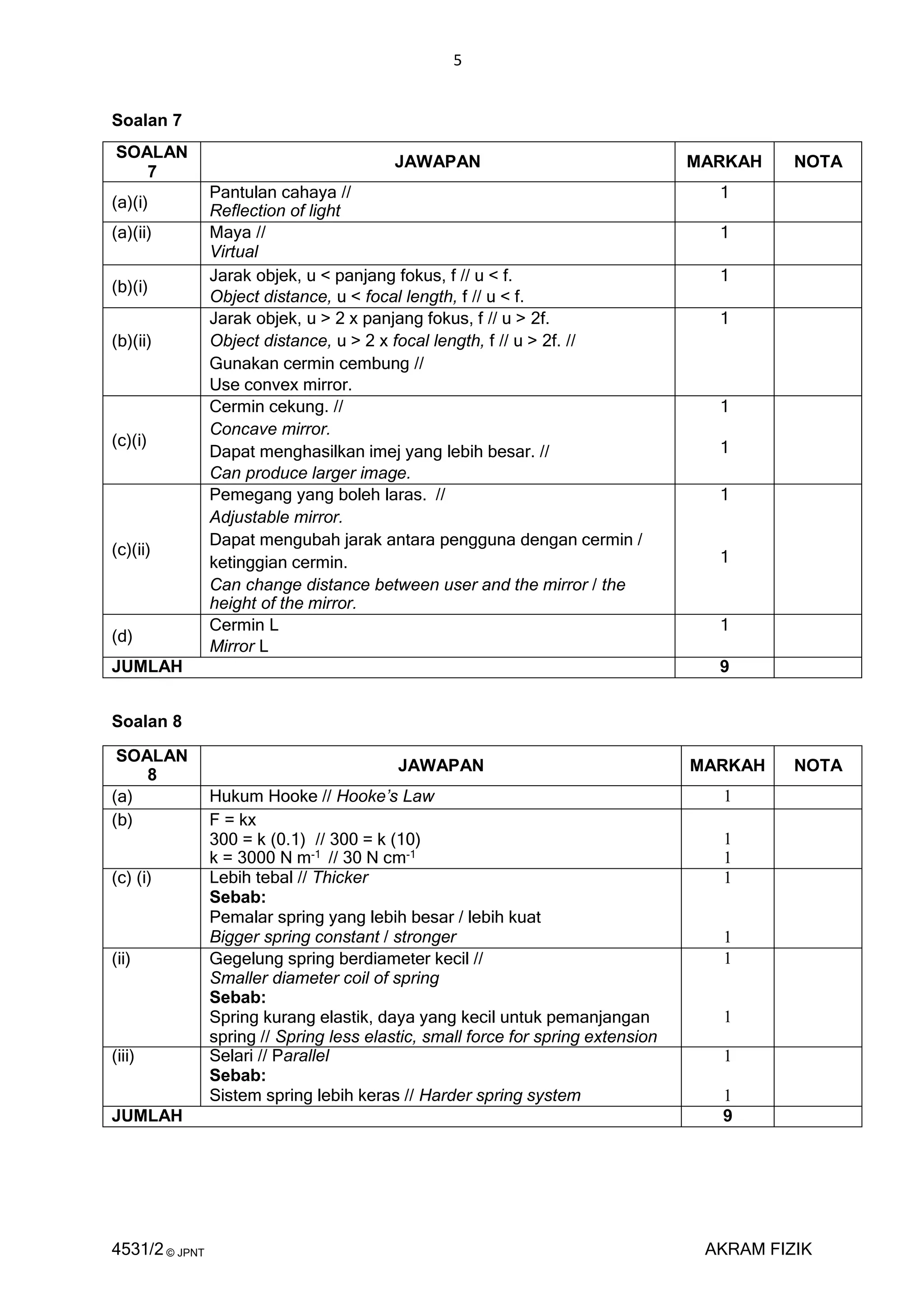 skema fiz trial trg 2022.docx