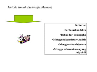 SKEMA GAMBARAN UMUM PROSES PENELITIAN ILMIAH.pdf