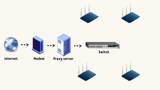 Skema jaringan maoel Informatika Lan network | PDF