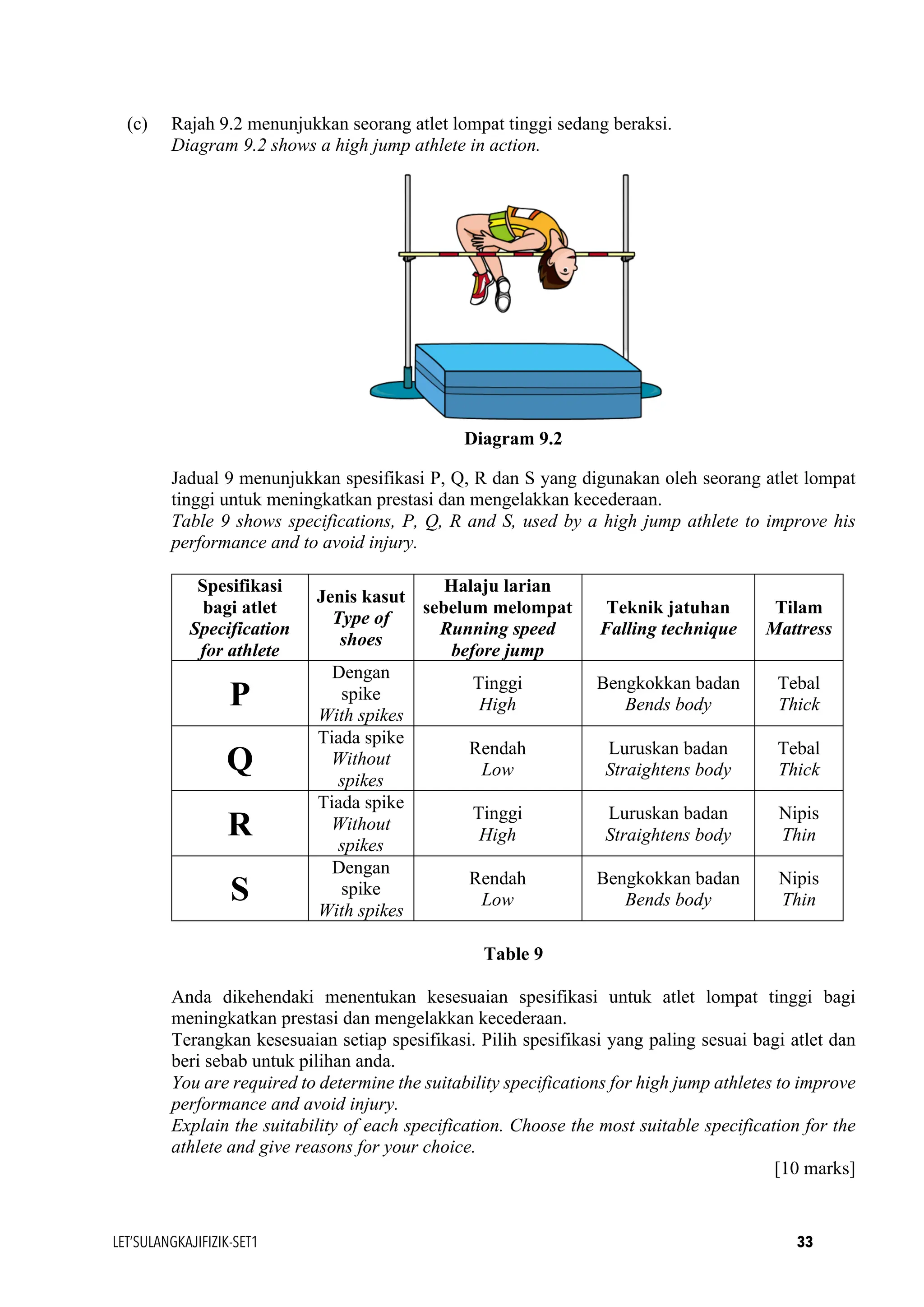 SKEMA JAWAPAN KERTAS 2 (SET 2) ULANGKAJI SPM.pdf
