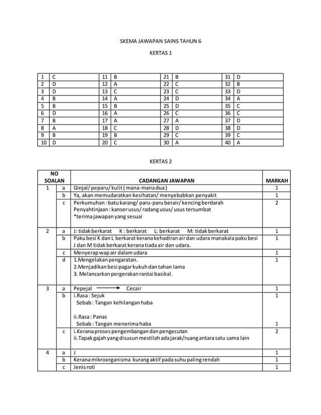 Skema jawapan sains tahun 6 | DOCX