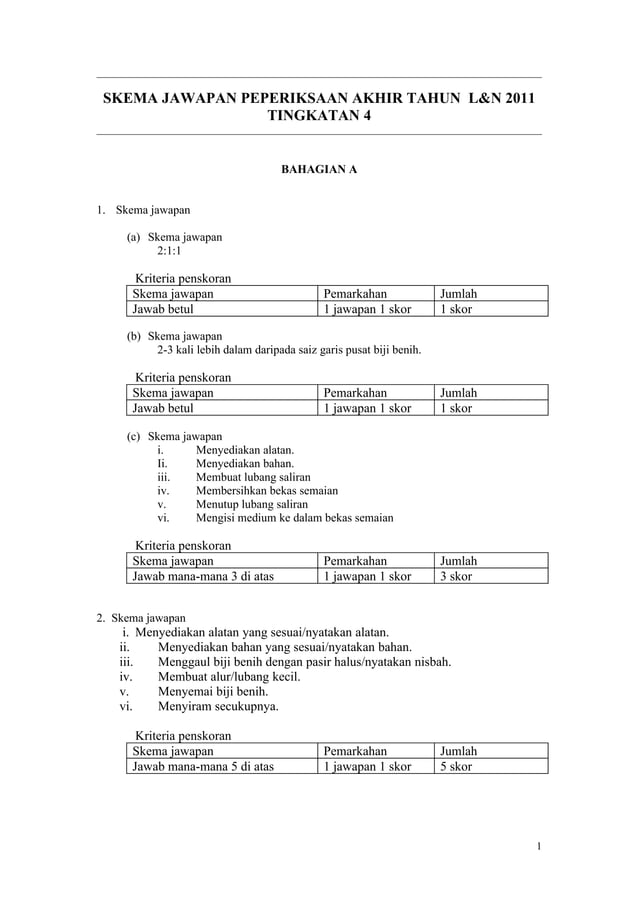 Skema jawapan t4 | PDF