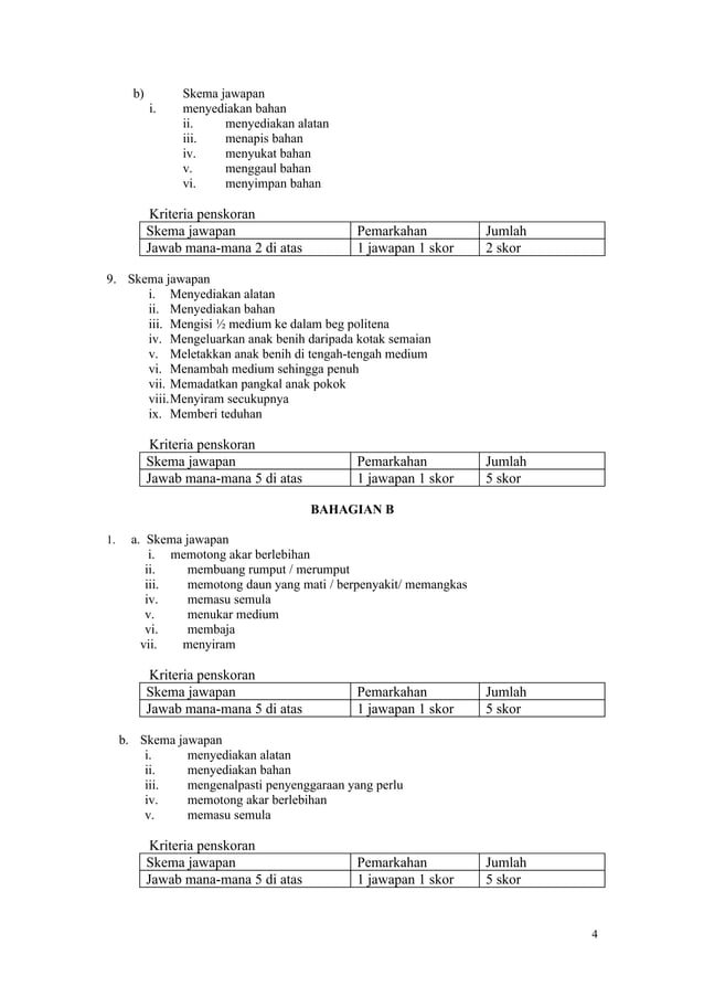 Skema Jawapan T4 Pdf