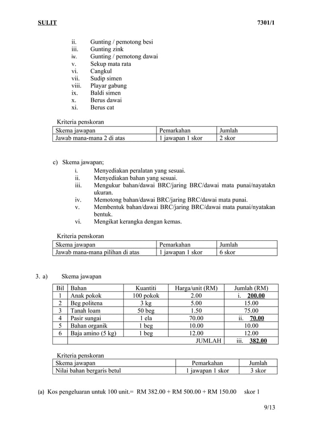 Skema jawapan t5 | PDF
