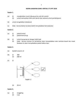 Skema jwpn k2 sains t5 2018 | PDF