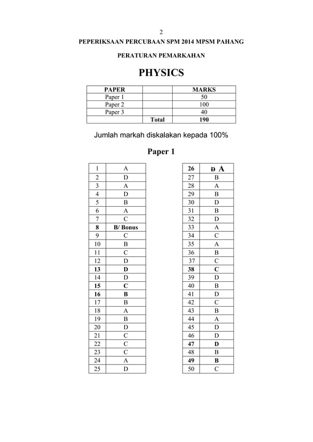 Skema k1 trial pahang spm 2014 physics | PDF