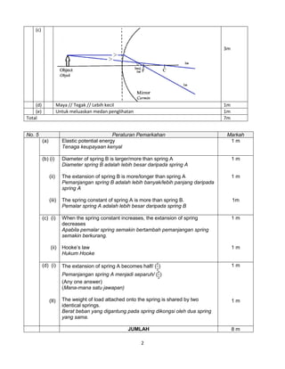 Skema k2 fizik spm 2017 Pahang | PDF