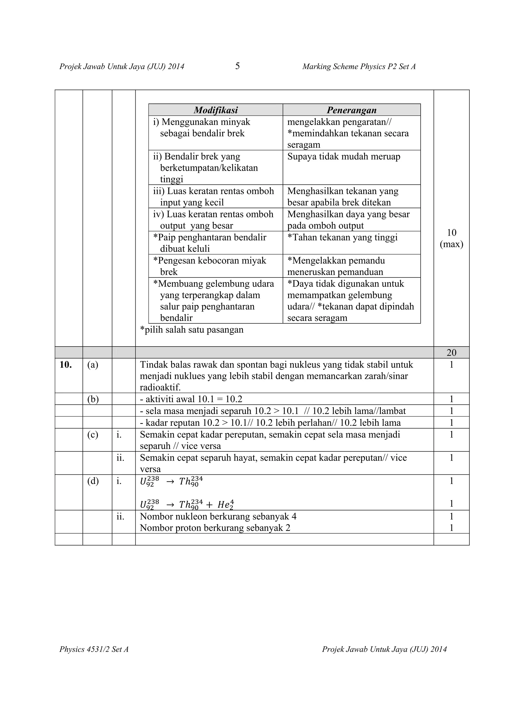 Skema k2 set a juj pahang 2014 physics spm | PDF