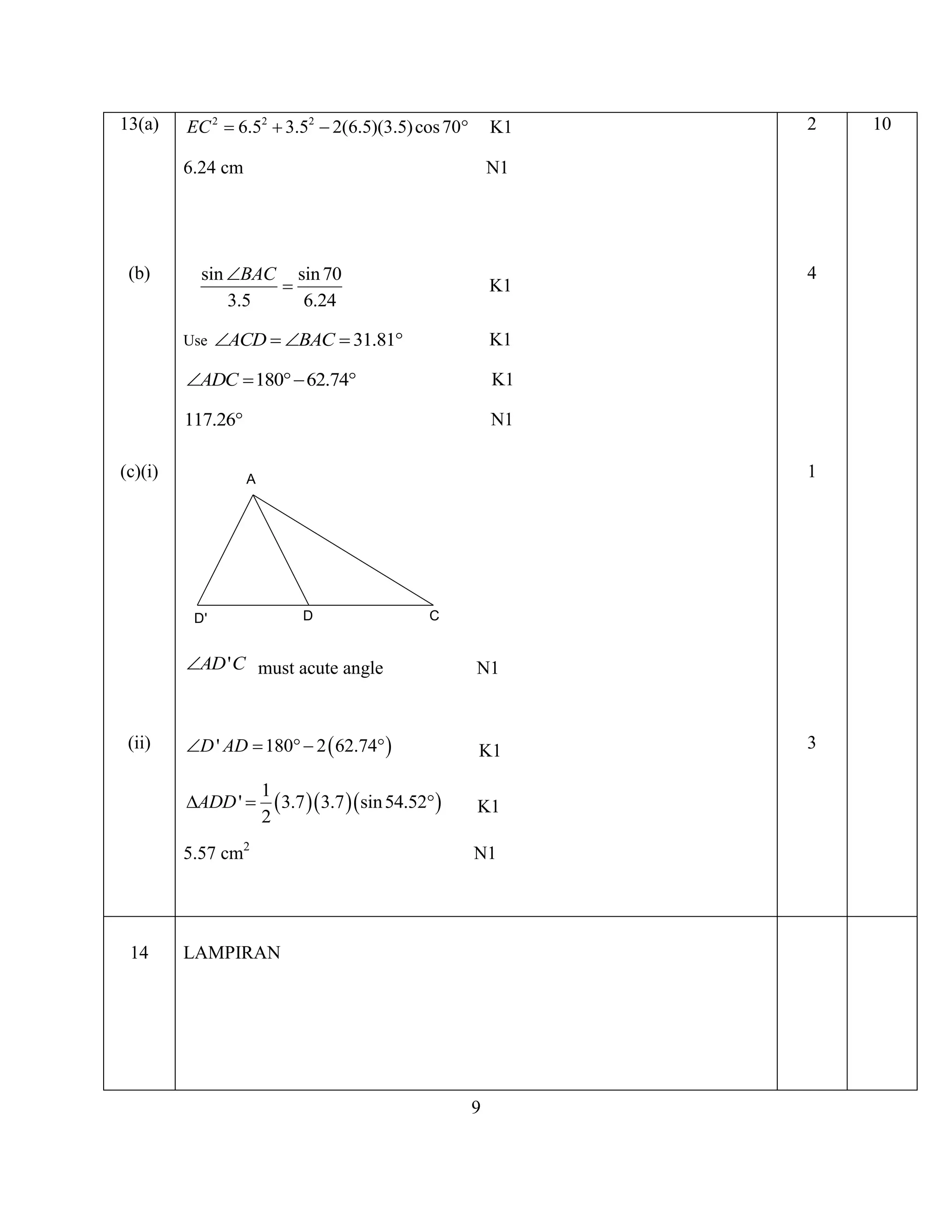 Skema k2 trial sbp spm 2014 add math | PDF