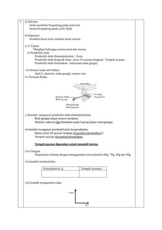 Skema k3 set b juj pahang 2014 physics spm | PDF