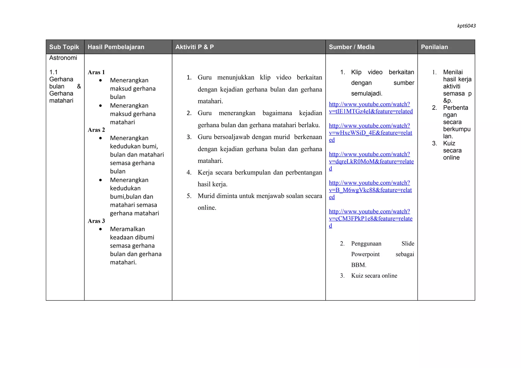 Skema kerja[1] | DOC