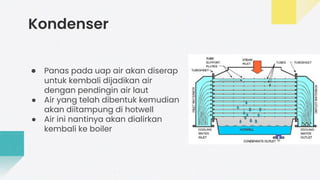 Skema kerja PLTU berbahan bakar batu bara.pdf