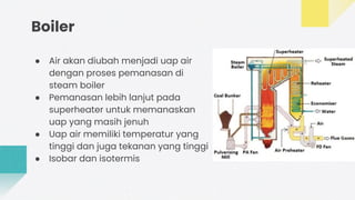Skema kerja PLTU berbahan bakar batu bara.pdf