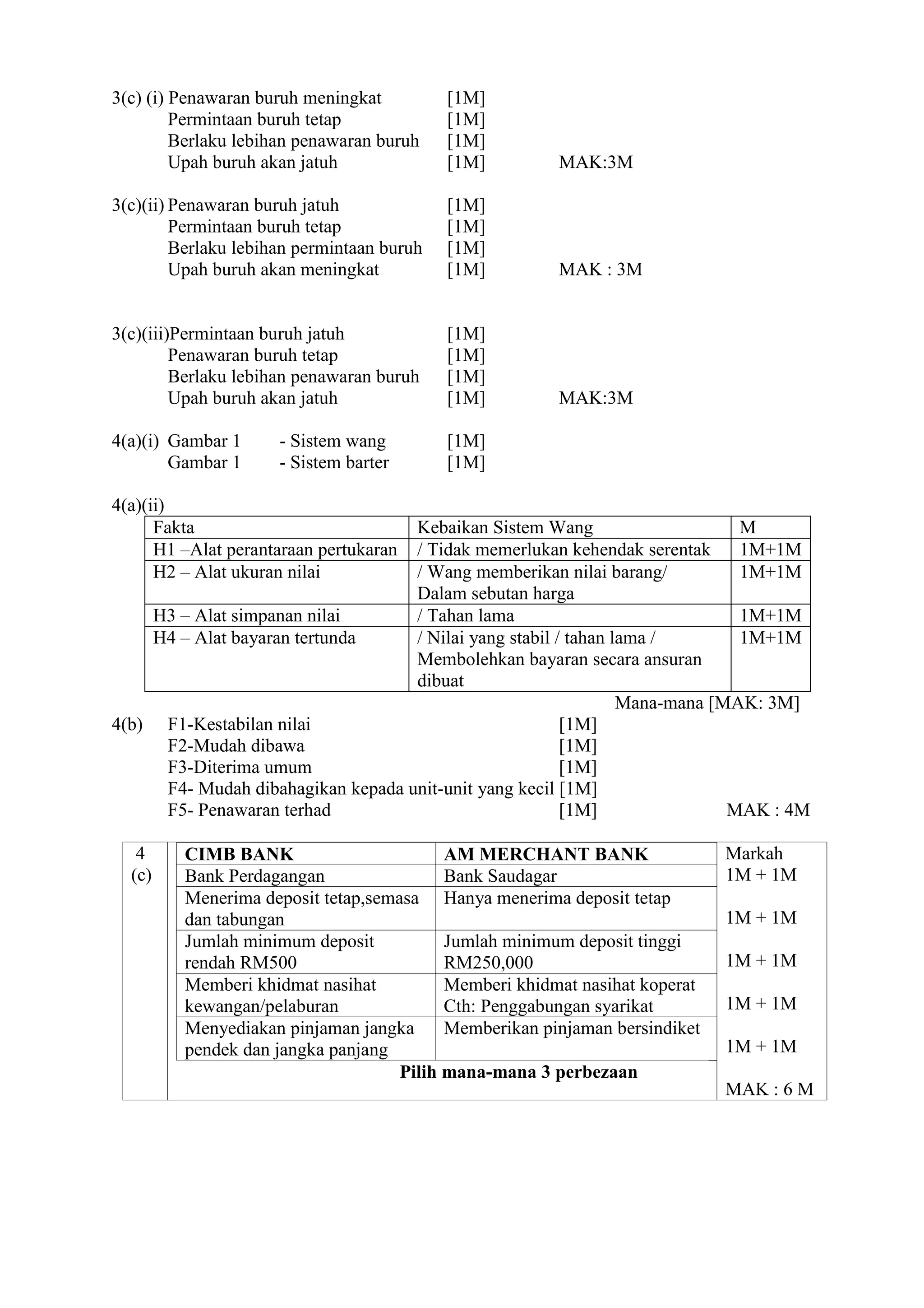 soalan ea kbatSkema kertas 2(1) | PDF