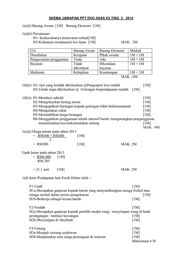 soalan ea kbatSkema kertas 2(1) | PDF