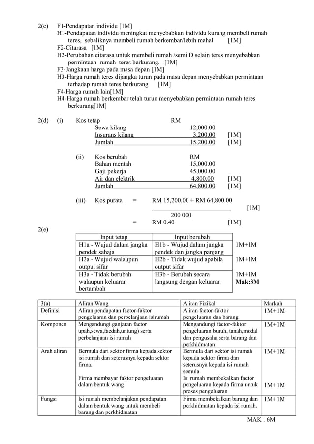 soalan ea kbatSkema kertas 2(1) | PDF
