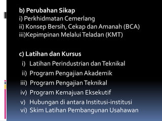 SKEMA LATIH TUBI A sara.ppt