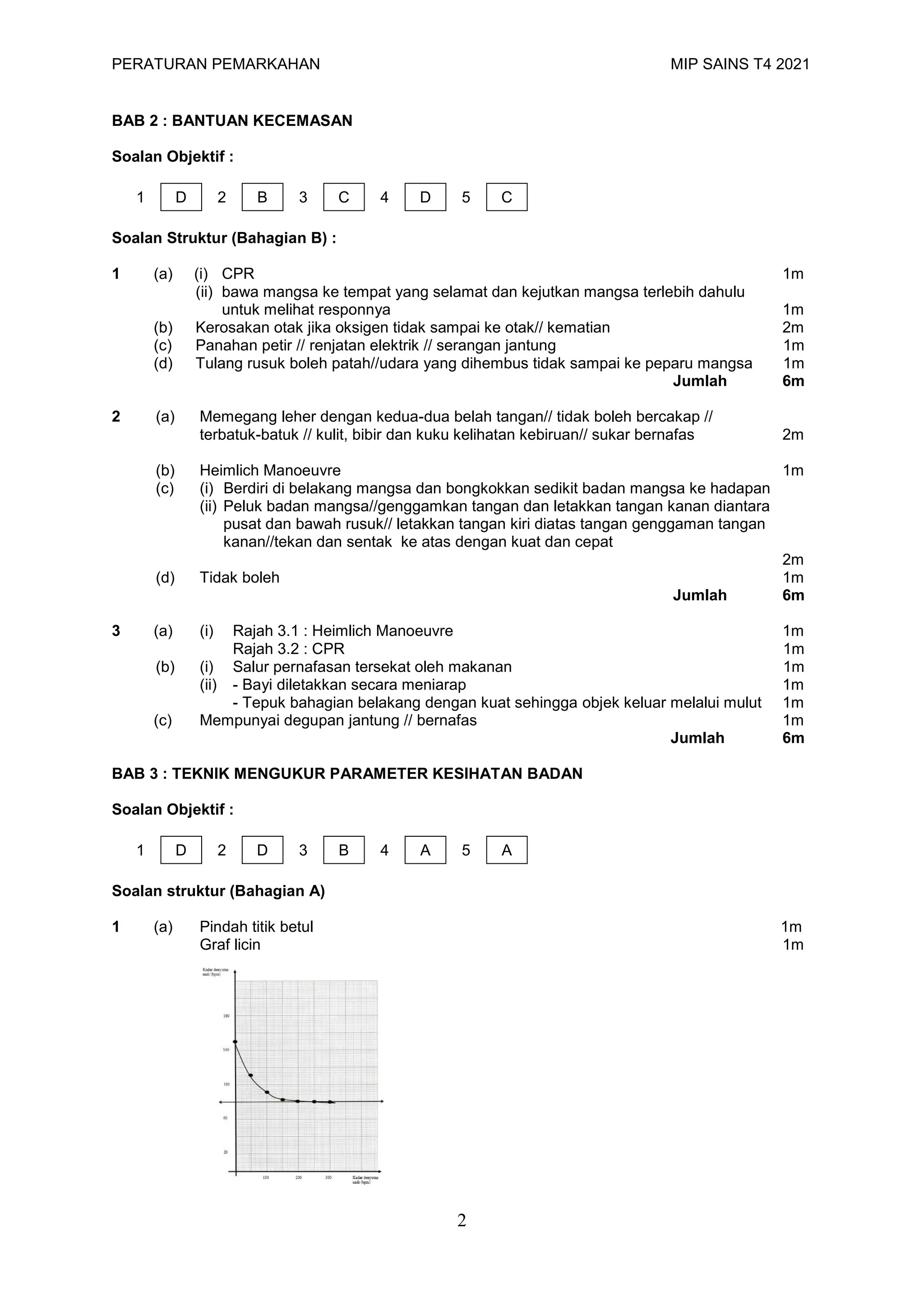 SKEMA MIPSPM2021 SNF4.pdf